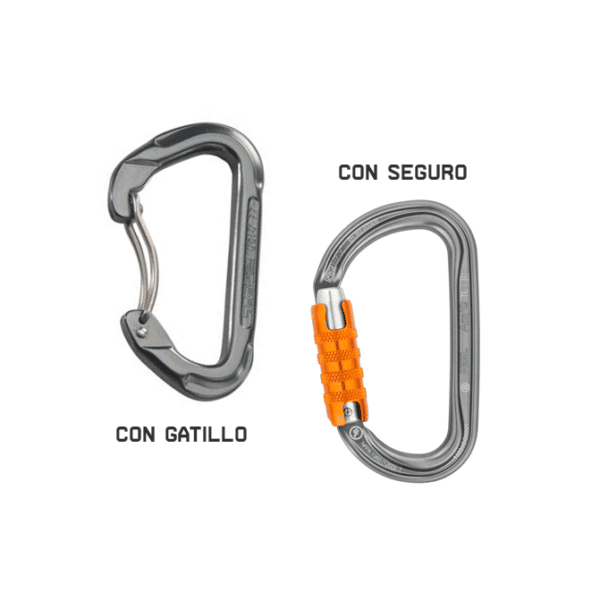 Mosquetones, historia, tipos y usos | Gharosport